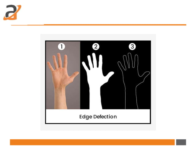 [Part 2] automation of home appliances using raspberry pi ...