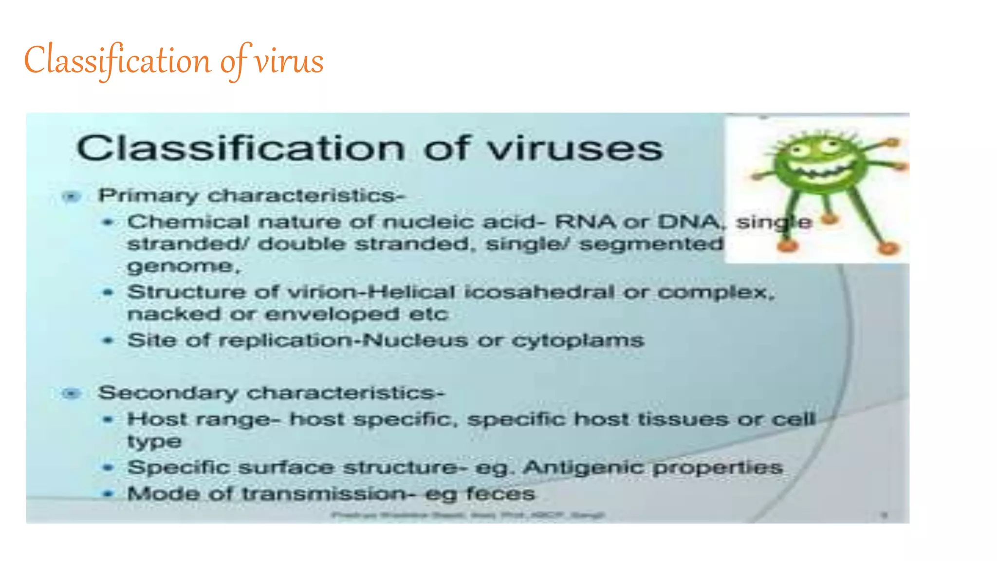 VIRUS PHARMACEUTICAL MICROBIOLOGY (BP303T)Unit-IIIPart-2Study of ...