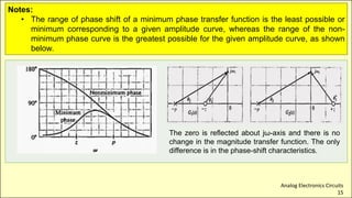 Active RC Filters Design Techniques | PPT