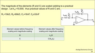 Active RC Filters Design Techniques | PDF