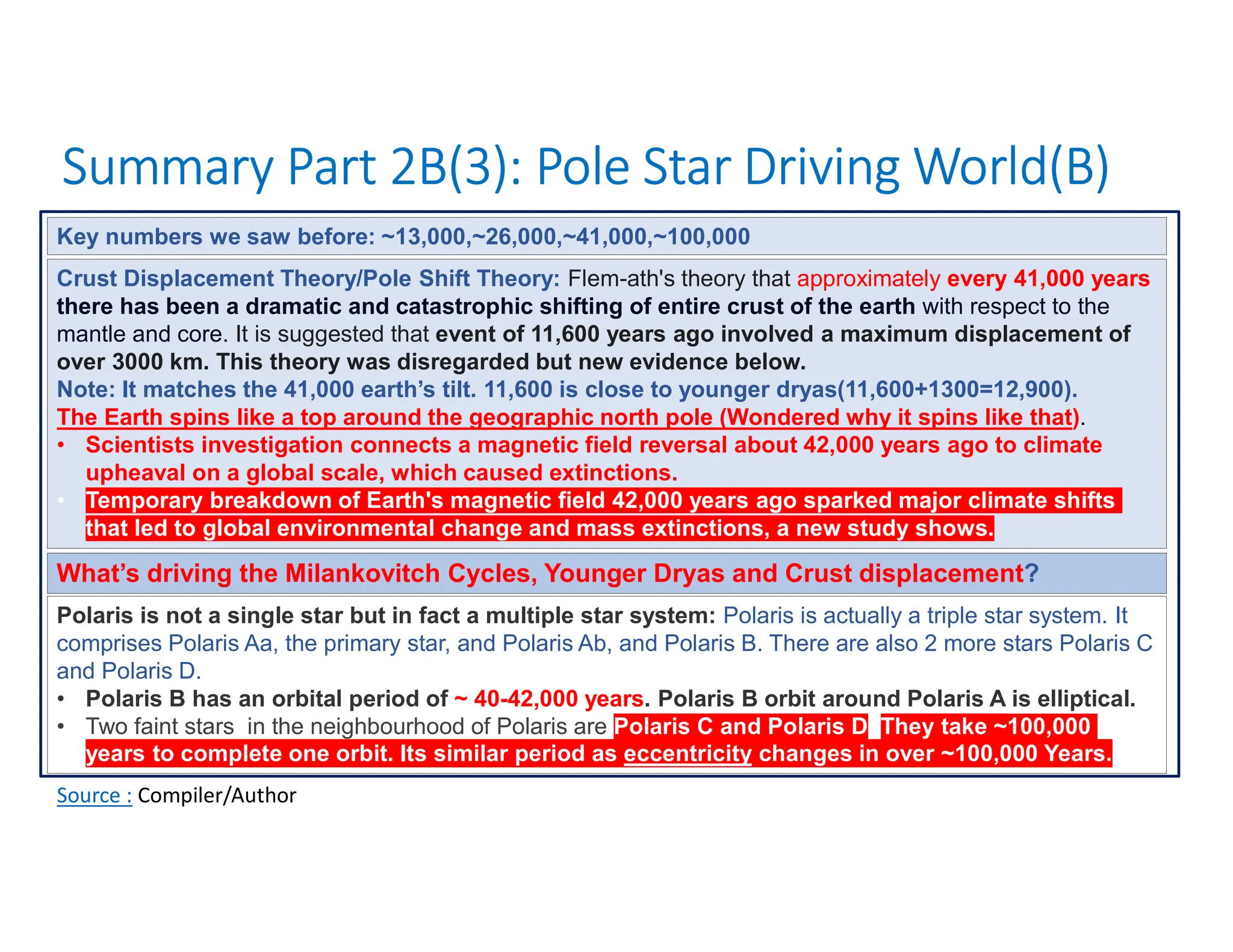 Part 2B Cosmic Cycles – Pole Star Driving World(Part B).pdf