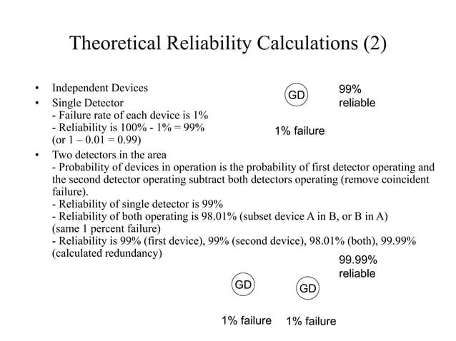 Fire and Gas Detection System : Part 2_Block Diagram_Philosophy, Signal ...
