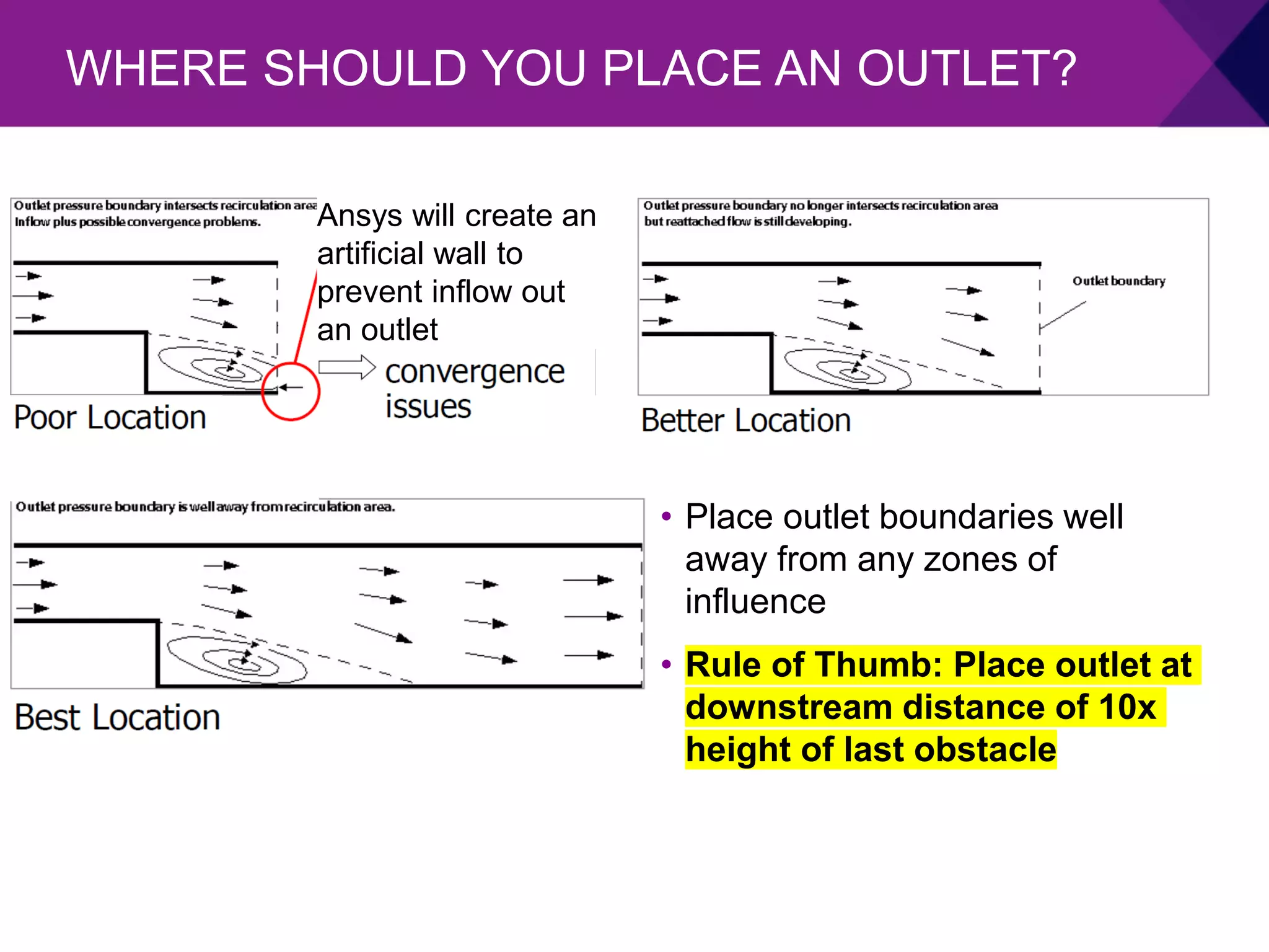 Part 2 Boundary Conditions.pdf