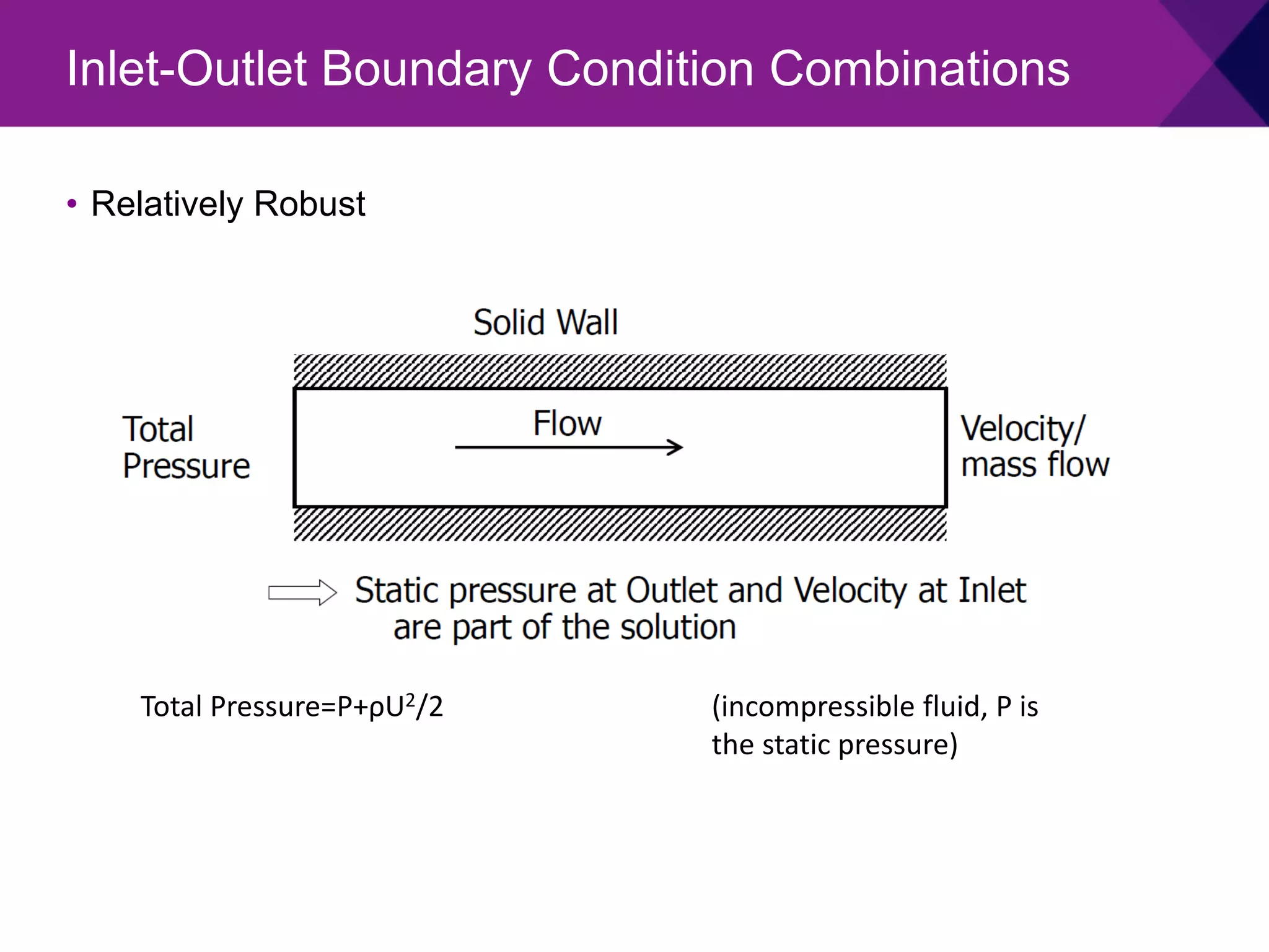 Part 2 Boundary Conditions.pdf