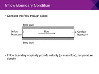 Part 2 Boundary Conditions.pdf | Physics | Science