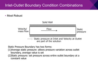 Part 2 Boundary Conditions.pdf | Physics | Science
