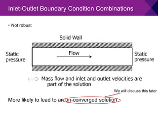 Part 2 Boundary Conditions.pdf | Physics | Science