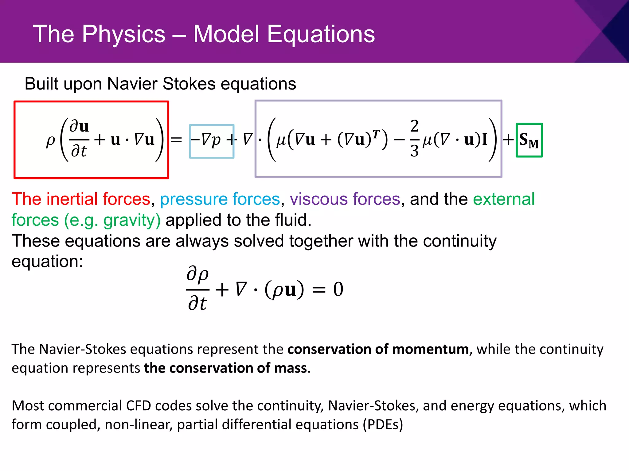 Part 2 CFD basics Pt 2(1).pdf