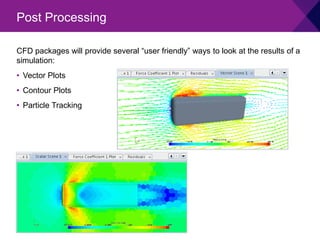 Part 2 CFD basics Pt 2(1).pdf