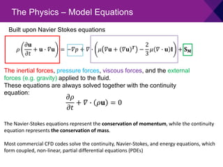 Part 2 CFD basics Pt 2(1).pdf