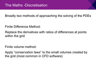 Part 2 CFD basics Pt 2(1).pdf