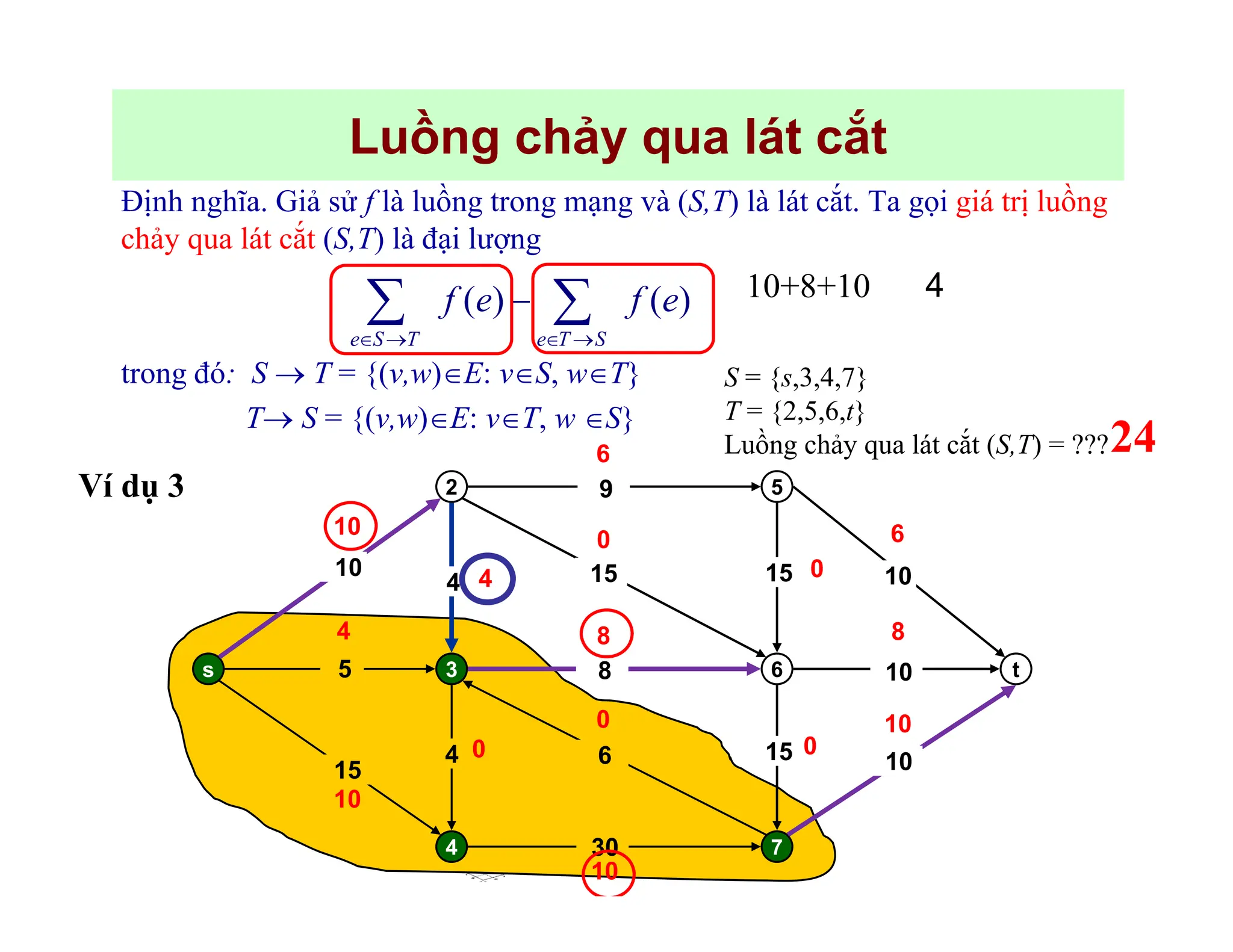 Part2_Chap6_Flow.pdf ly thuyet toan roi rac cho sinh vien | PPT