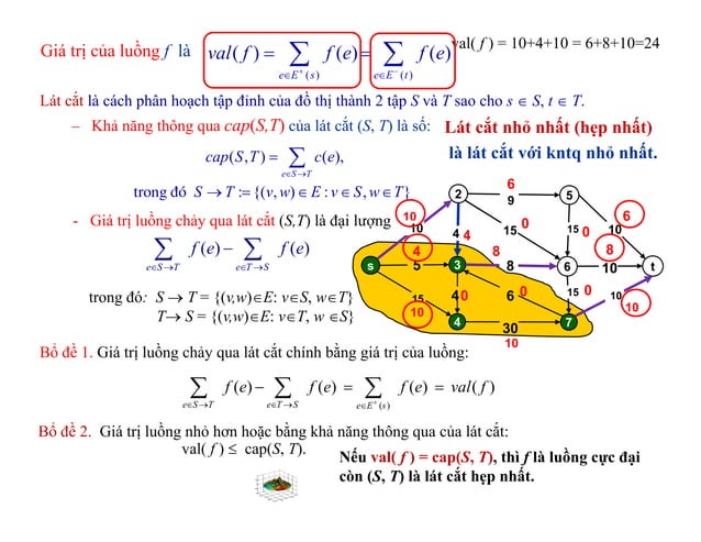 Part2_Chap6_Flow.pdf ly thuyet toan roi rac cho sinh vien | PPT