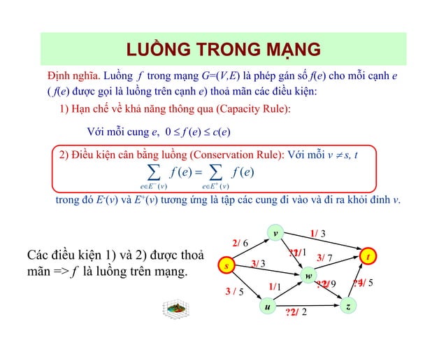 Part2_Chap6_Flow.pdf ly thuyet toan roi rac cho sinh vien | PPT