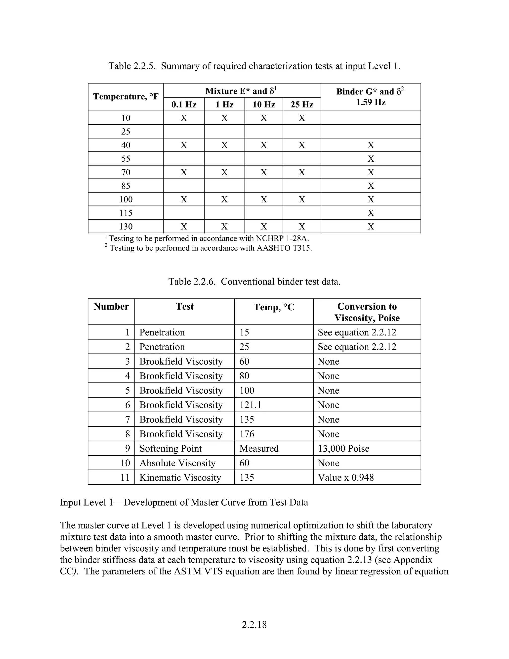 Part2 chapter2 materials | PDF