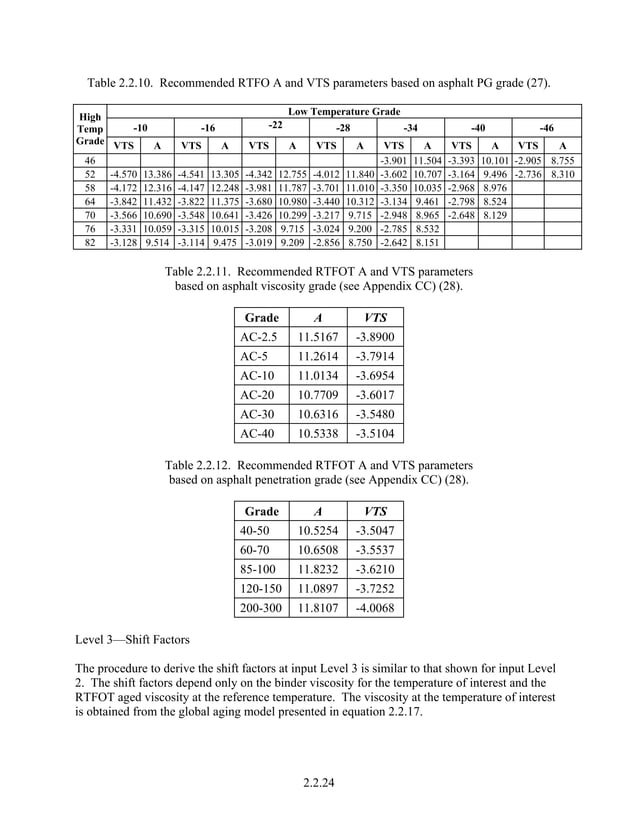 Part2 chapter2 materials | PDF