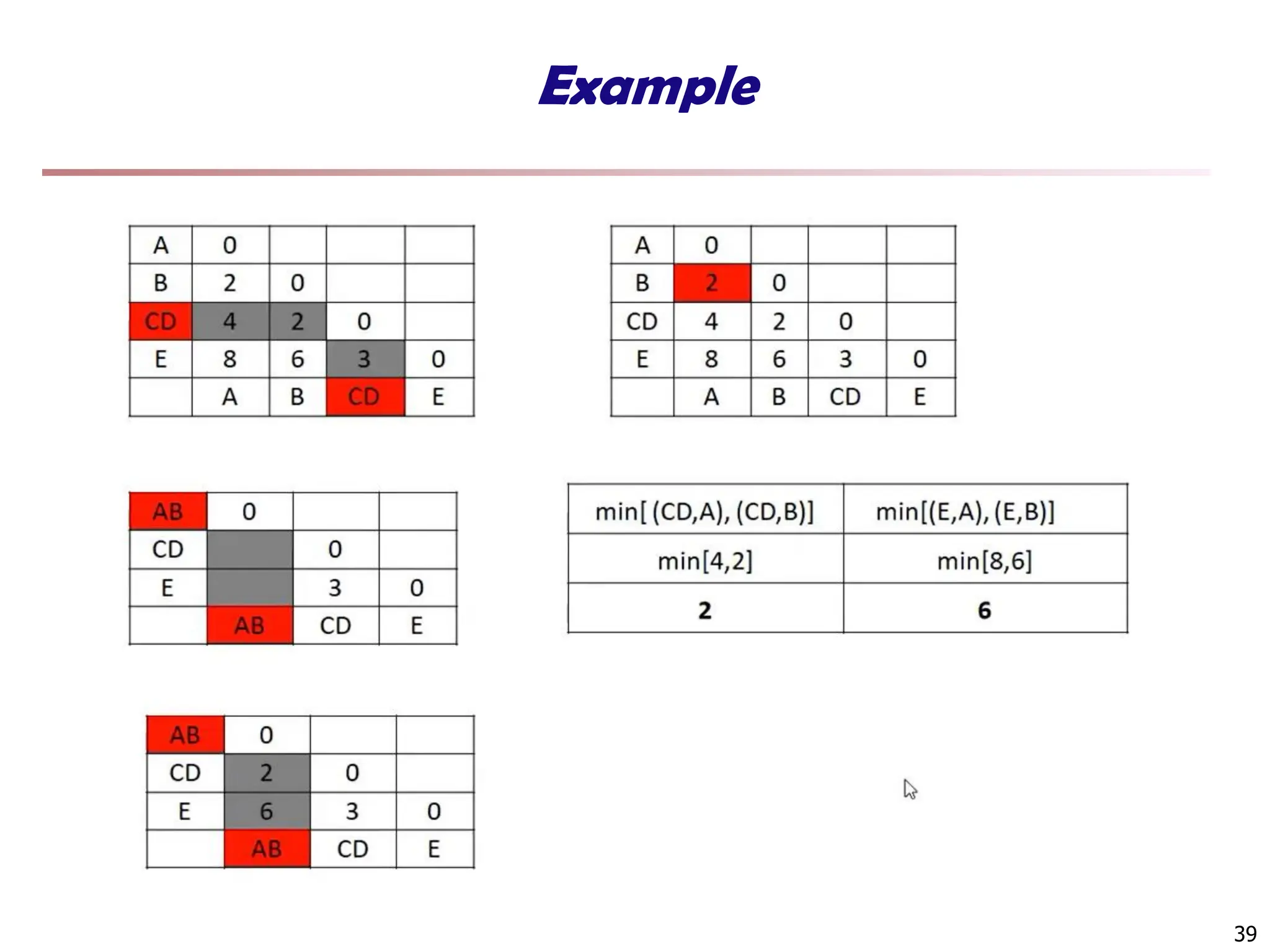 Clustering Techniques Data Mining Book Ppt