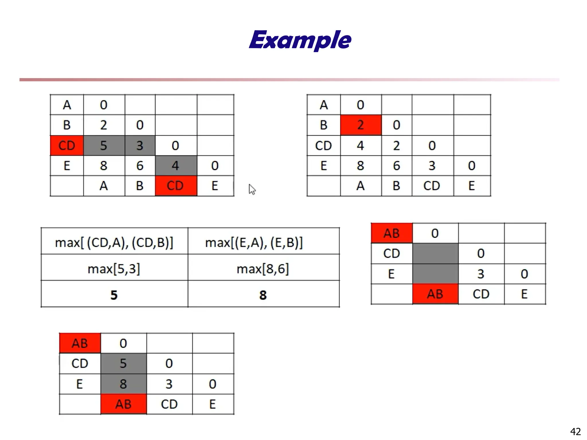 Clustering techniques data mining book .... | PPT Clustering techniques data mining book .... | PPT
