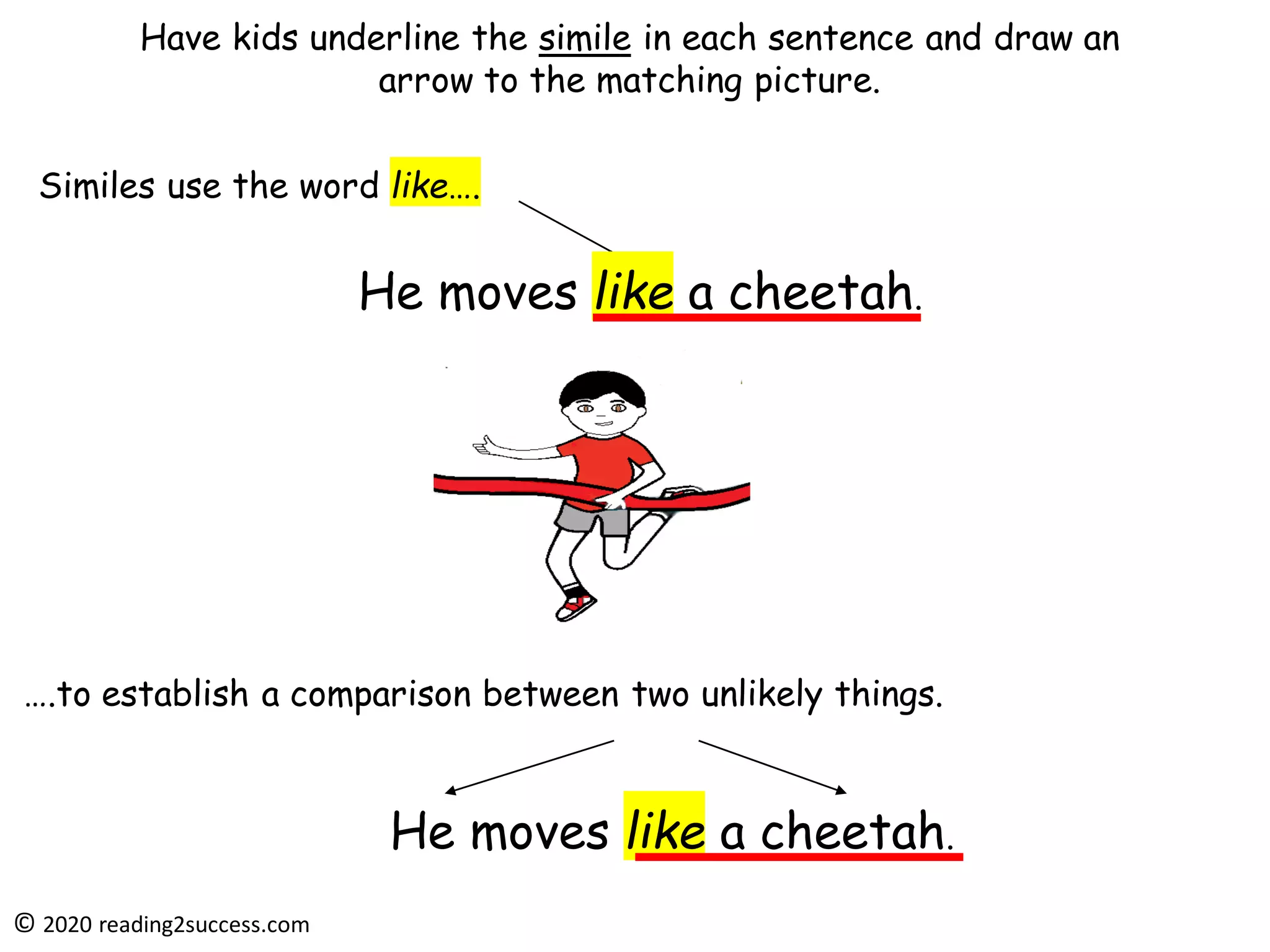 How to Teach Kids Similes, Metaphors, Hyperboles and Idioms | PDF ...