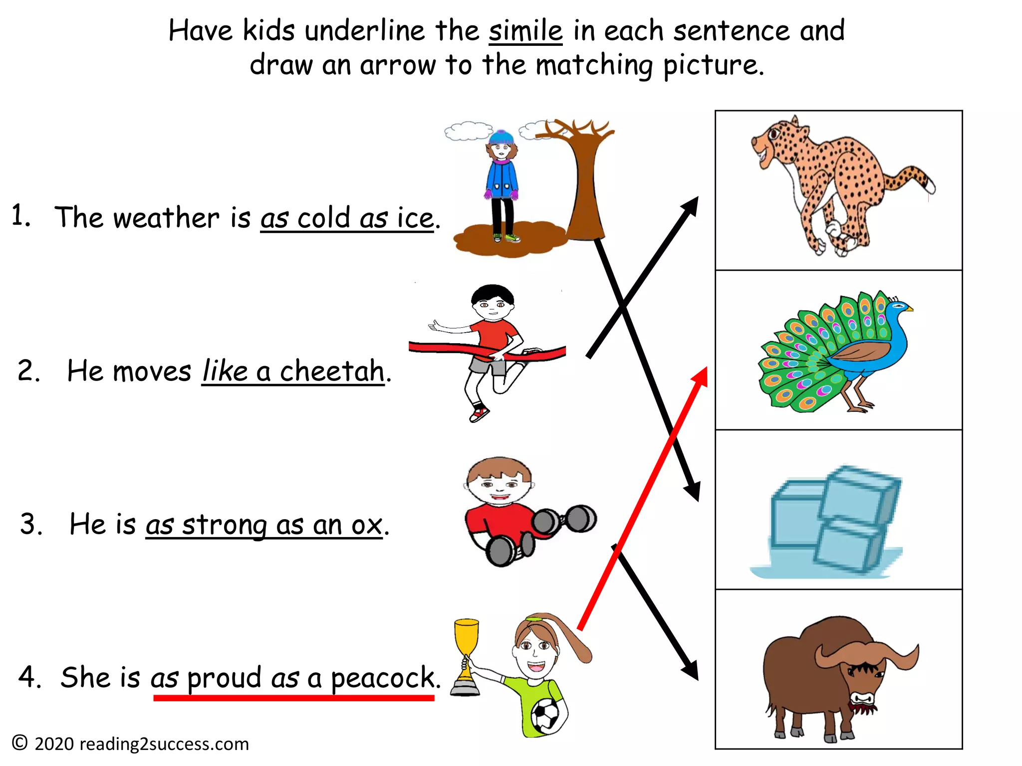 How to Teach Kids Similes, Metaphors, Hyperboles and Idioms | PDF