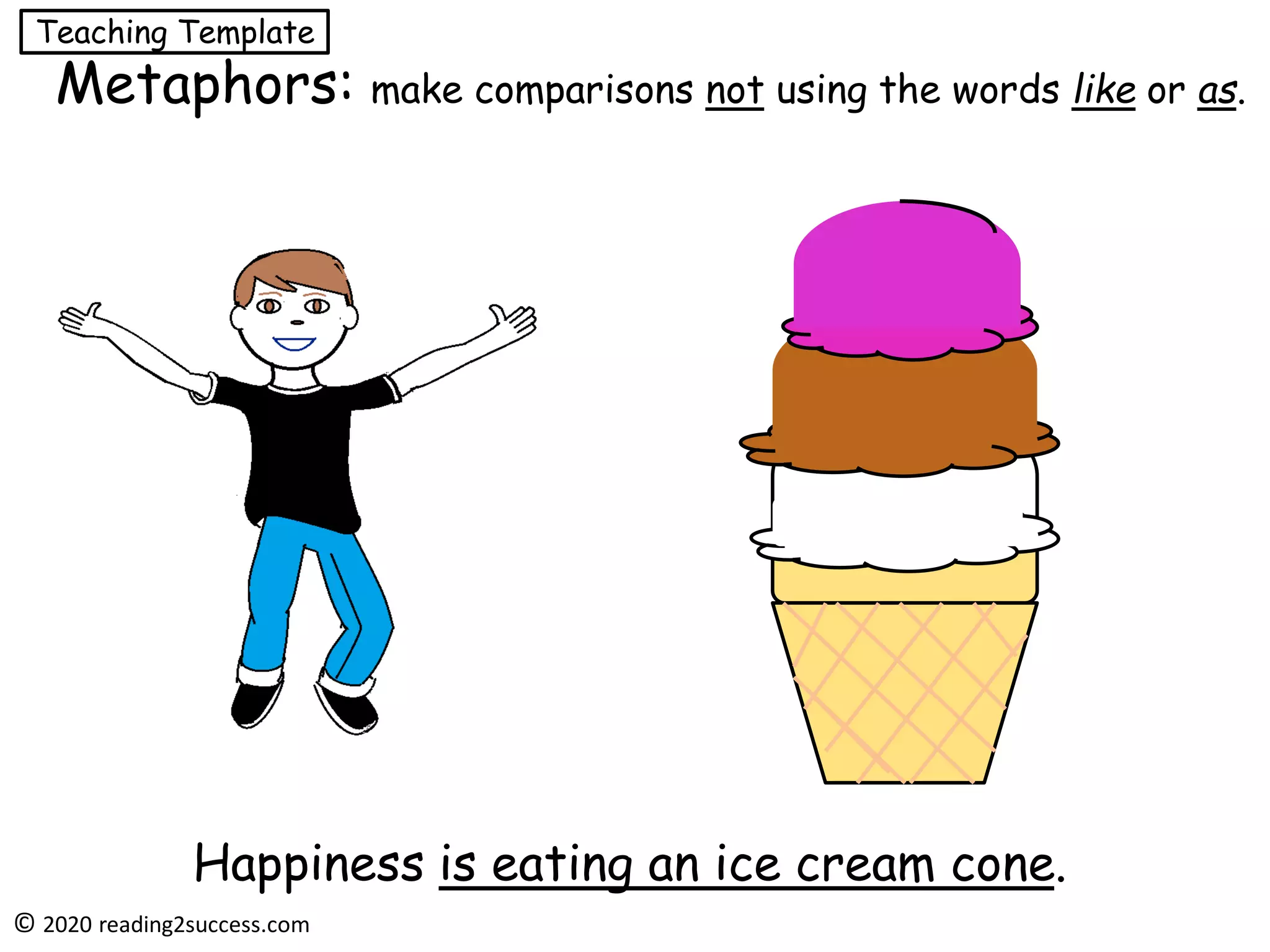 How to Teach Kids Similes, Metaphors, Hyperboles and Idioms | PDF | Books and Literature