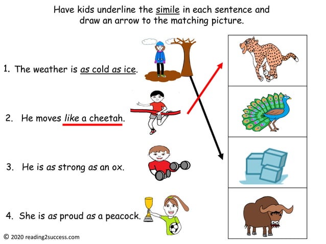 How to Teach Kids Similes, Metaphors, Hyperboles and Idioms | PDF ...