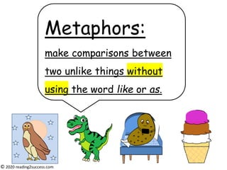 Metaphor Poster For Kids