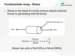 Part 2_Fundamentals Recap(1).pdf