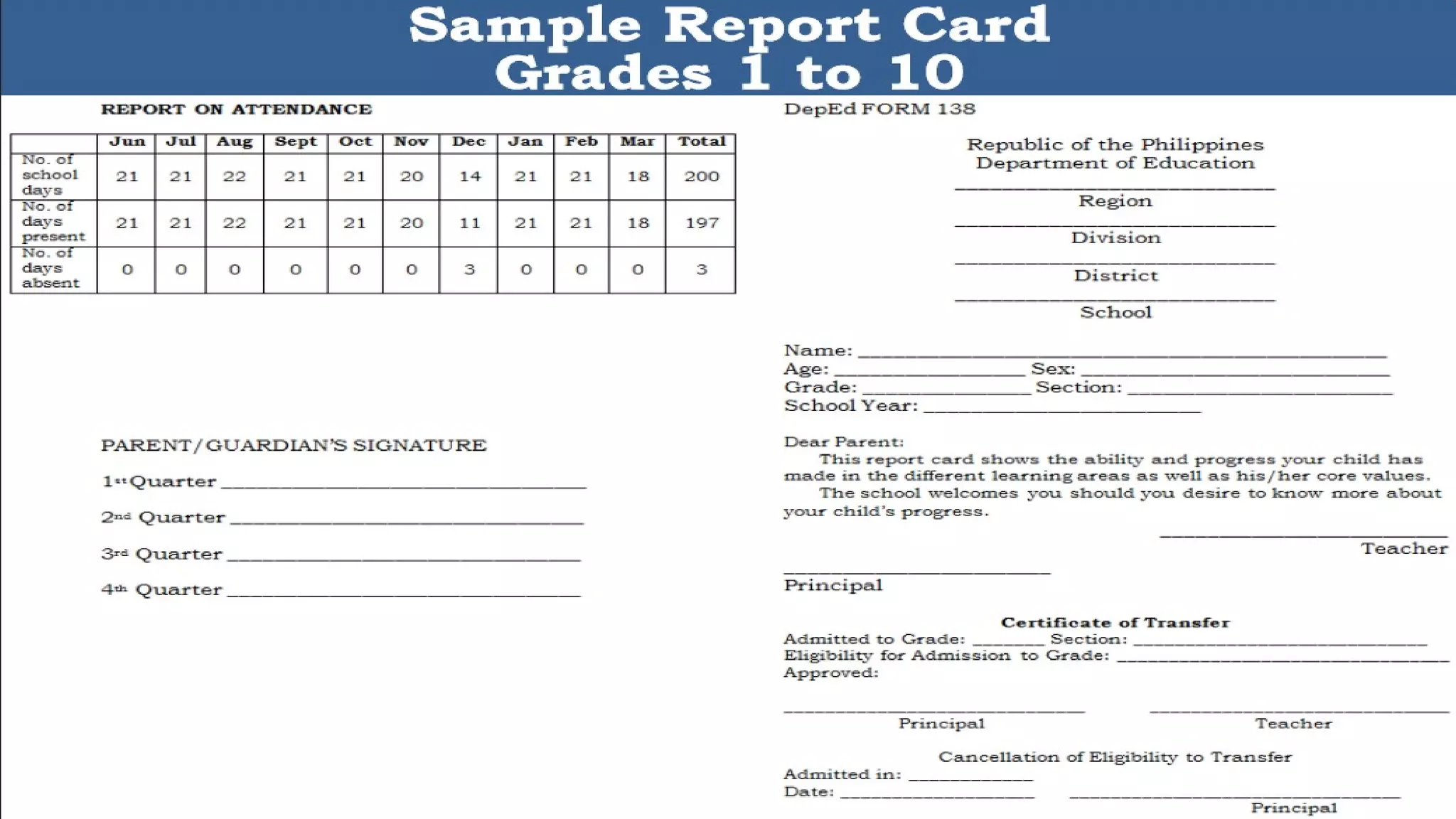 Interpreting scores from Test | PPT