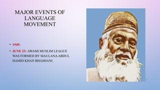 part 2 Language Movement Of 1952 A Struggle For Linguistic Identity.pptx