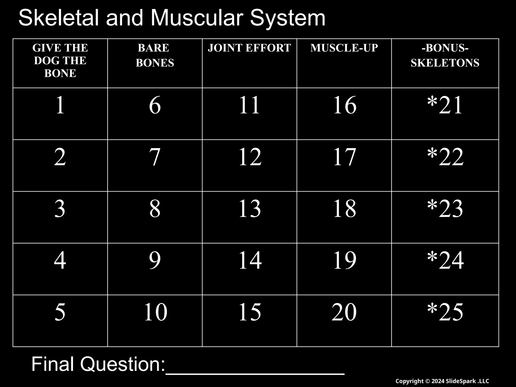 Skeletal System Quiz Game, Skeletal System Lesson for Middle School ...