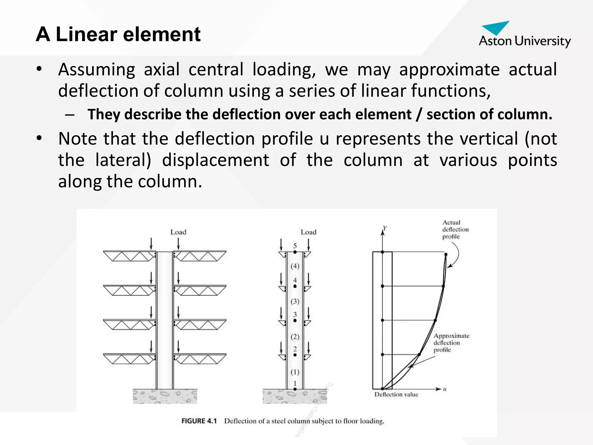 Part 2 Members Under Axial Loading(1).pdf