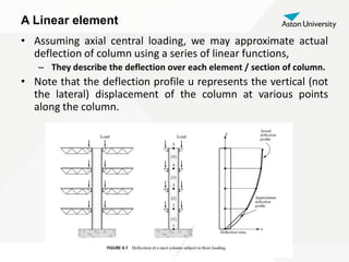 Part 2 Members Under Axial Loading(1).pdf