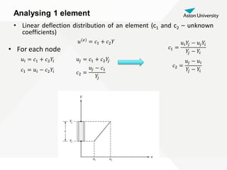 Part 2 Members Under Axial Loading(1).pdf