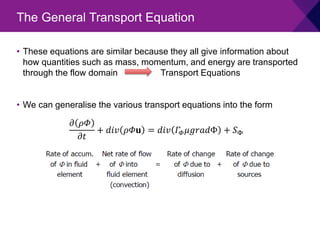Part 2 Momentum Pt 3(1).pdf