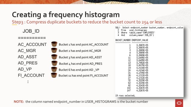 Part2 Best Practices for Managing Optimizer Statistics | PPT
