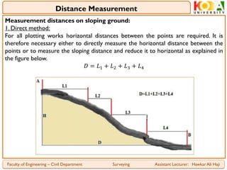 Part 2, Principles of Surveying.pdf