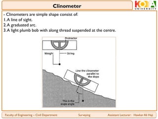 Part 2, Principles of Surveying.pdf