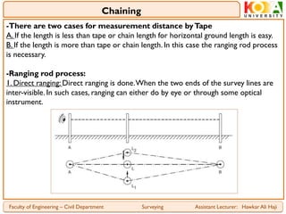 Part 2, Principles of Surveying.pdf