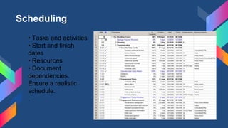 Part2ProjectPlanning.pptx