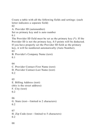 Part 2Provider Database (MS Access)For a review of the complete r.docx | Databases | Computer ...