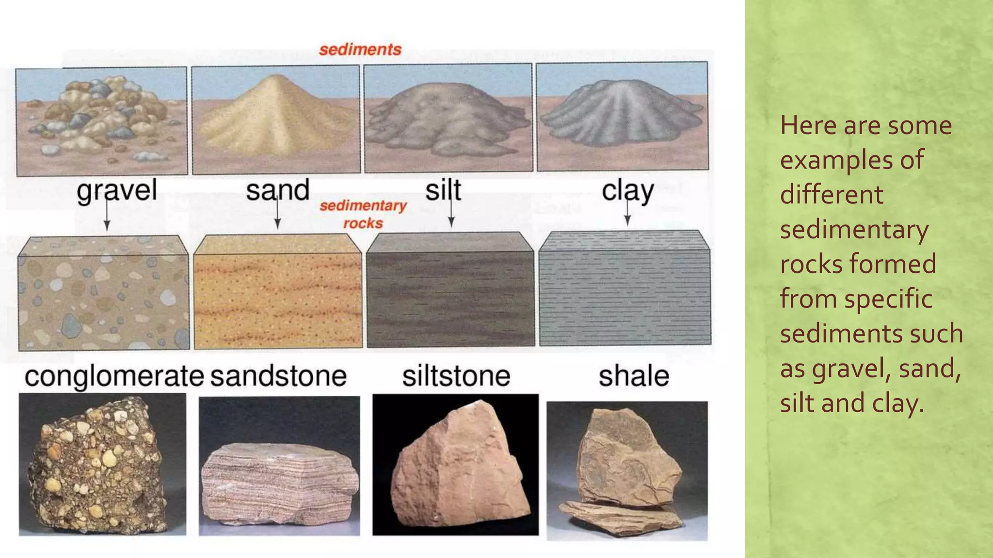 PART 2 Rocks and Minerals and their exploitation.pptx | Geology | Science