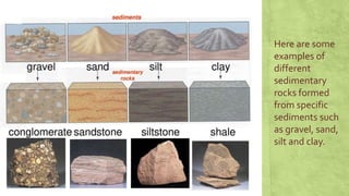 PART 2 Rocks and Minerals and their exploitation.pptx | Geology | Science