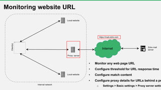 Free OpManager training Part 2- Monitoring Server Performance | PPT