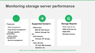 Free OpManager training Part 2 Monitoring Server Performance- season#3 ...