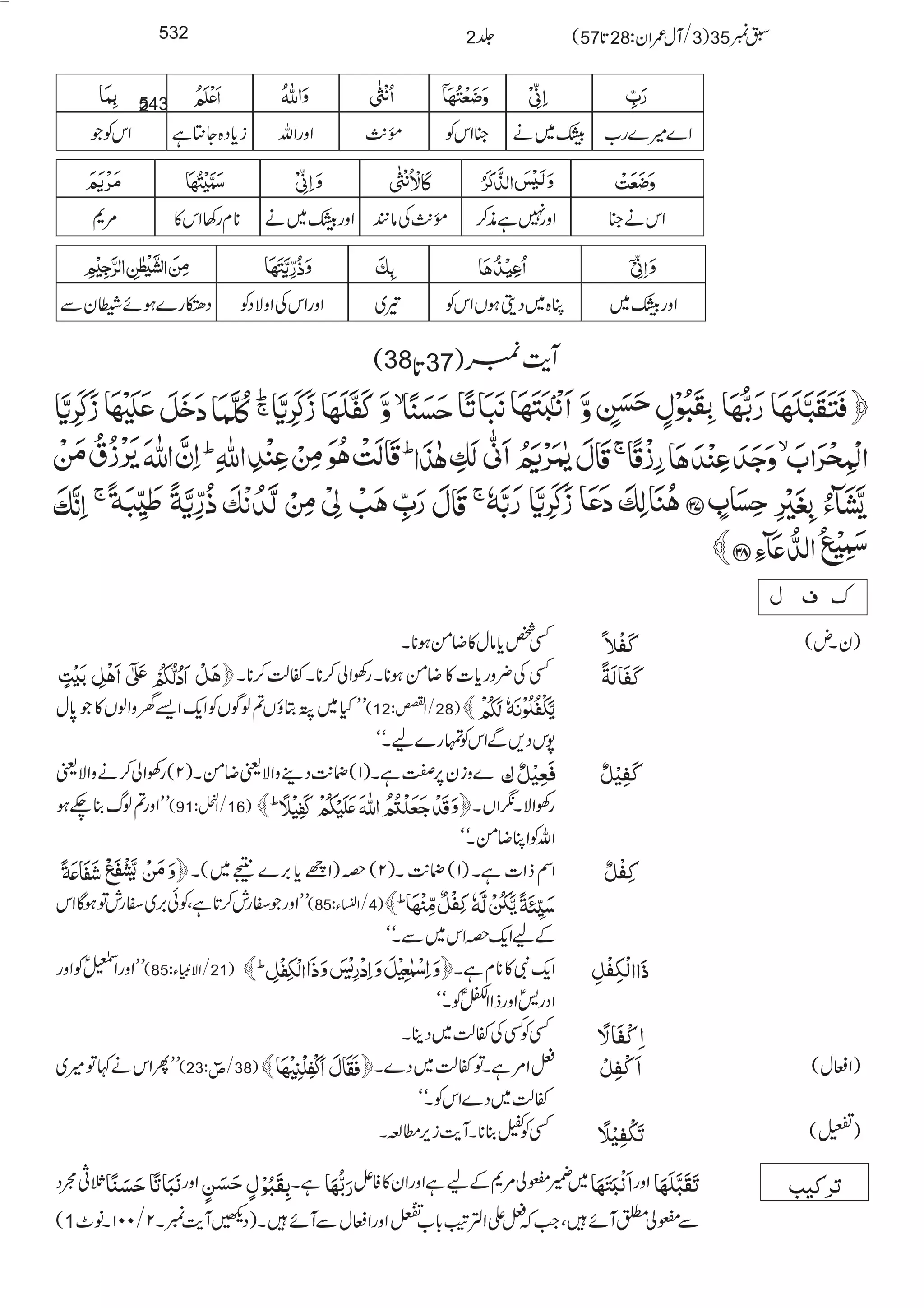 Mutalia e Quran by Sheikh Lutf ur Rahman (Grammatical explanation in Urdu) - Part 2 (surah aal ...