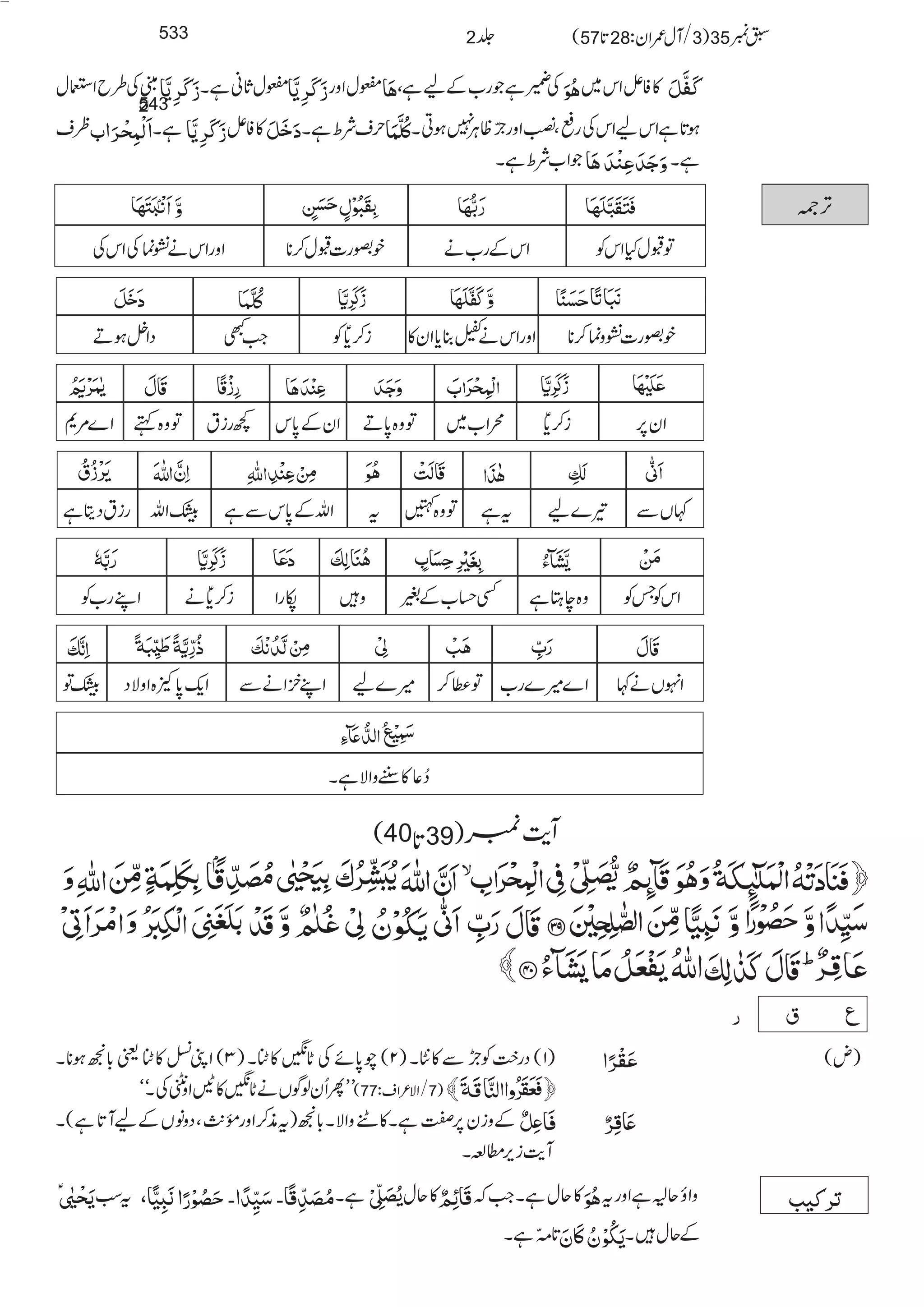 Mutalia e Quran by Sheikh Lutf ur Rahman (Grammatical explanation in ...