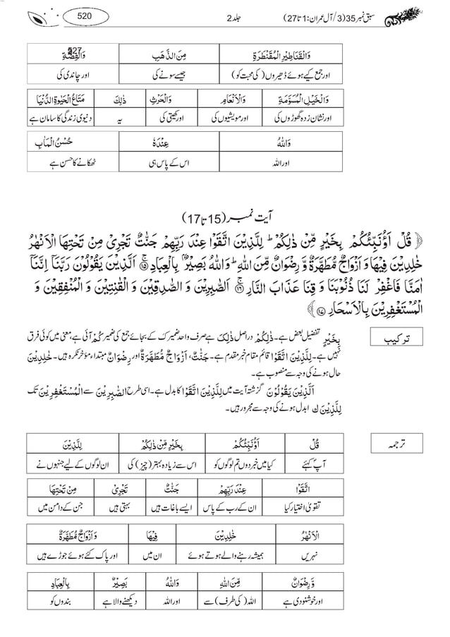 Mutalia e Quran by Sheikh Lutf ur Rahman (Grammatical explanation in ...