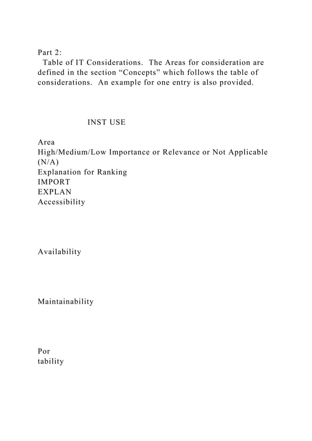 Part 2 Table of IT Considerations. The Areas for consideration .docx