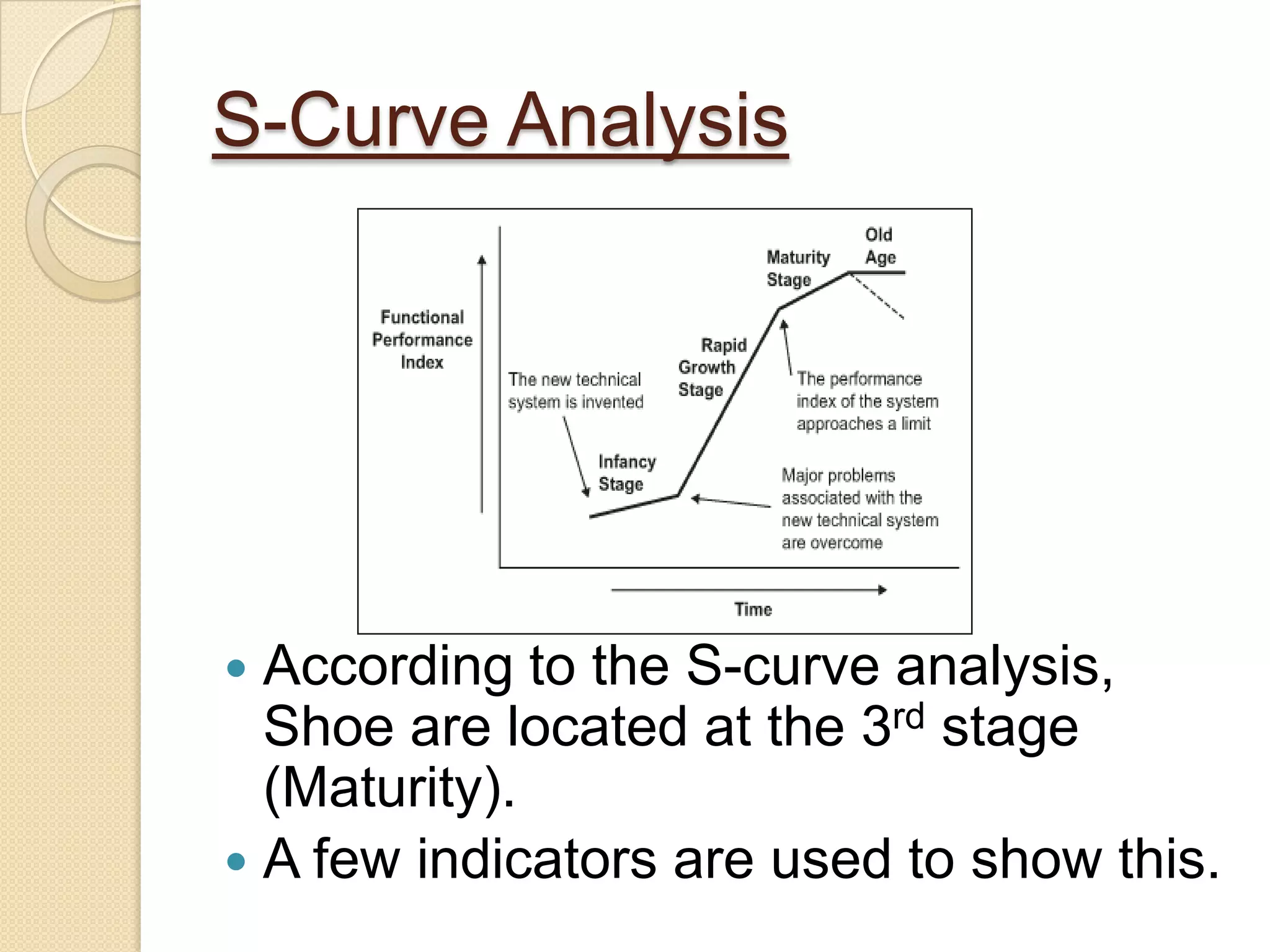 Part 2 team taruc ame twy | PPT
